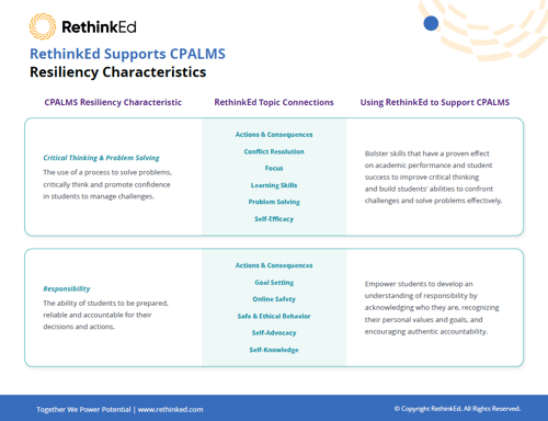 Florida's Resiliency Education