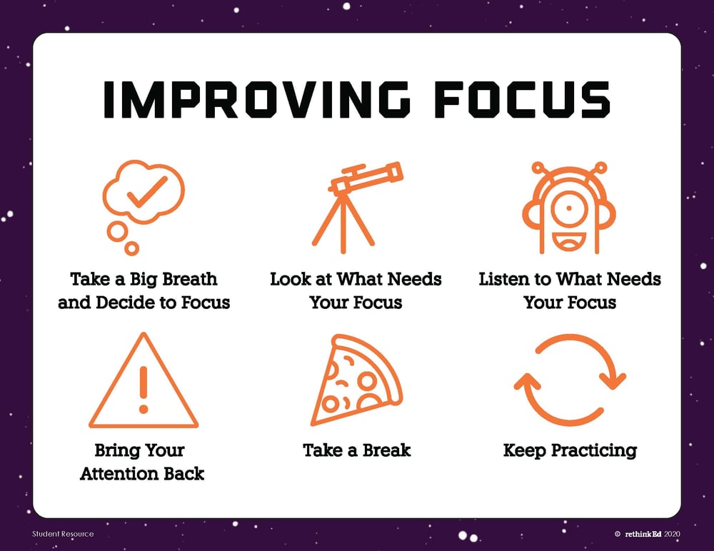 RethinkEd's Wellness Skills Toolkit