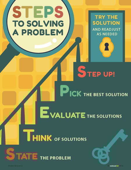 RethinkEd's Wellness Skills Toolkit