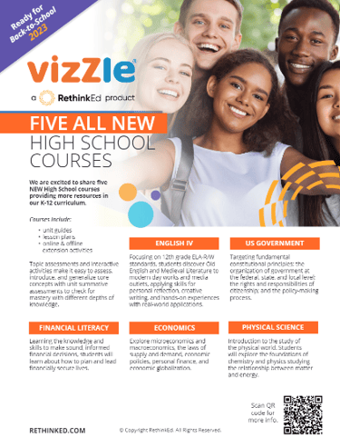 NEW Vizzle! More Resources for More Proactive Outcomes
