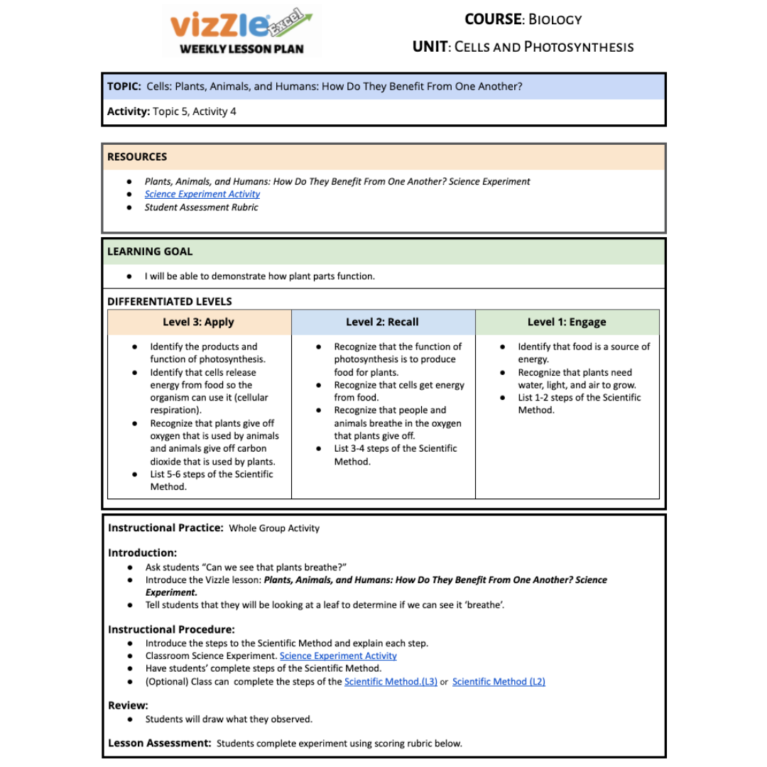 NEW Vizzle! More Resources for More Proactive Outcomes